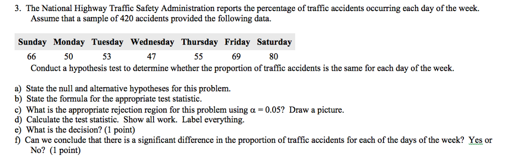 Solved 3. The National Highway Traffic Safety Administration | Chegg.com