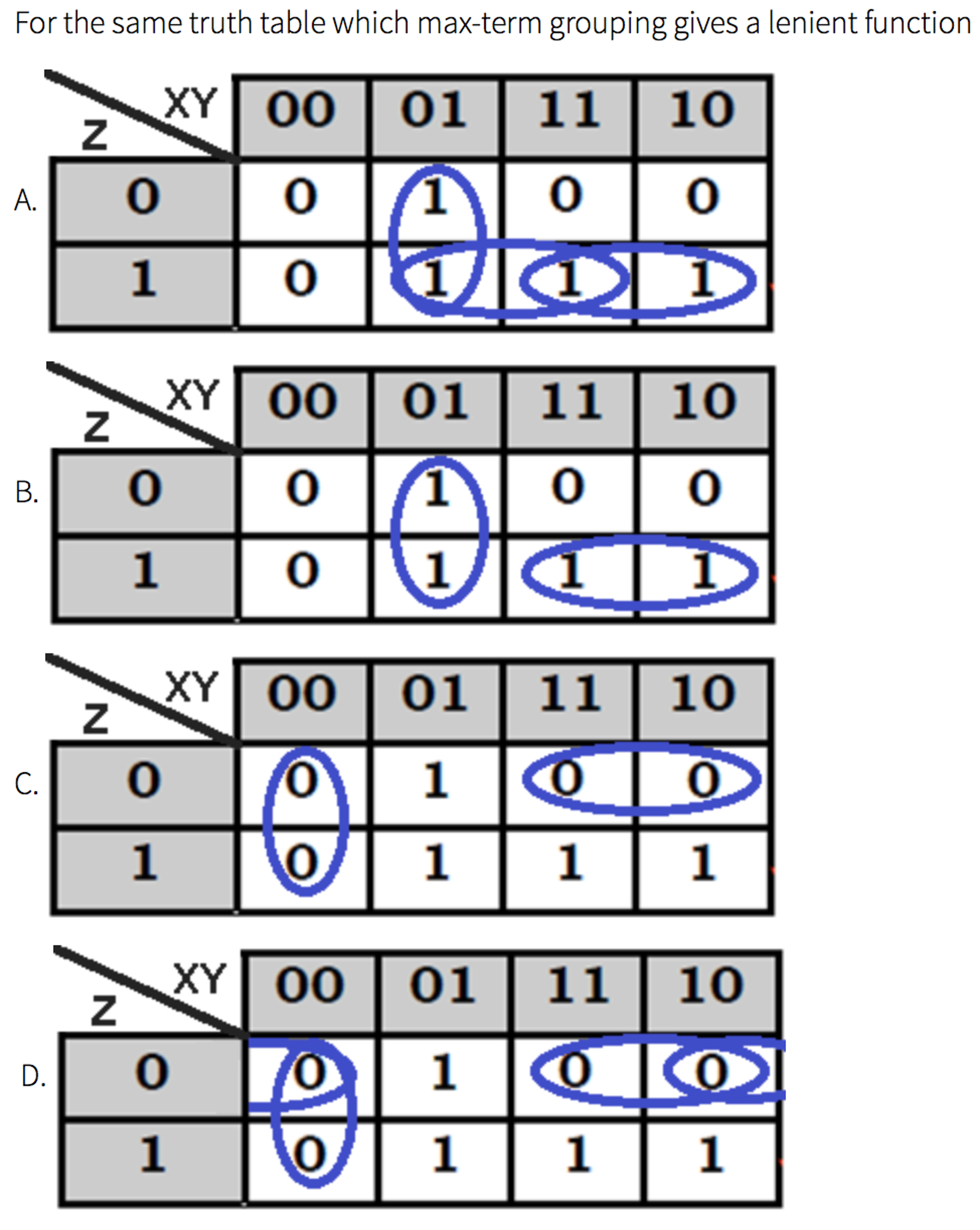 Solved For the following truth table which of the following | Chegg.com