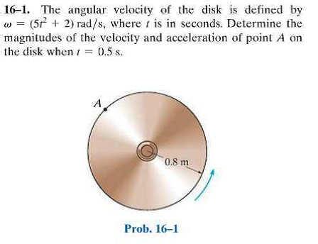 Solved 16-1. The angular velocity of the disk is defined by | Chegg.com