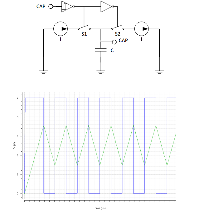 Solved Help! Schmitt-trigger inverter A Schmitt-trigger | Chegg.com