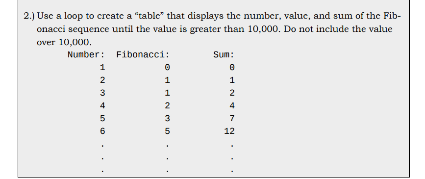 Solved 2.) Use a loop to create a "table" that displays the | Chegg.com