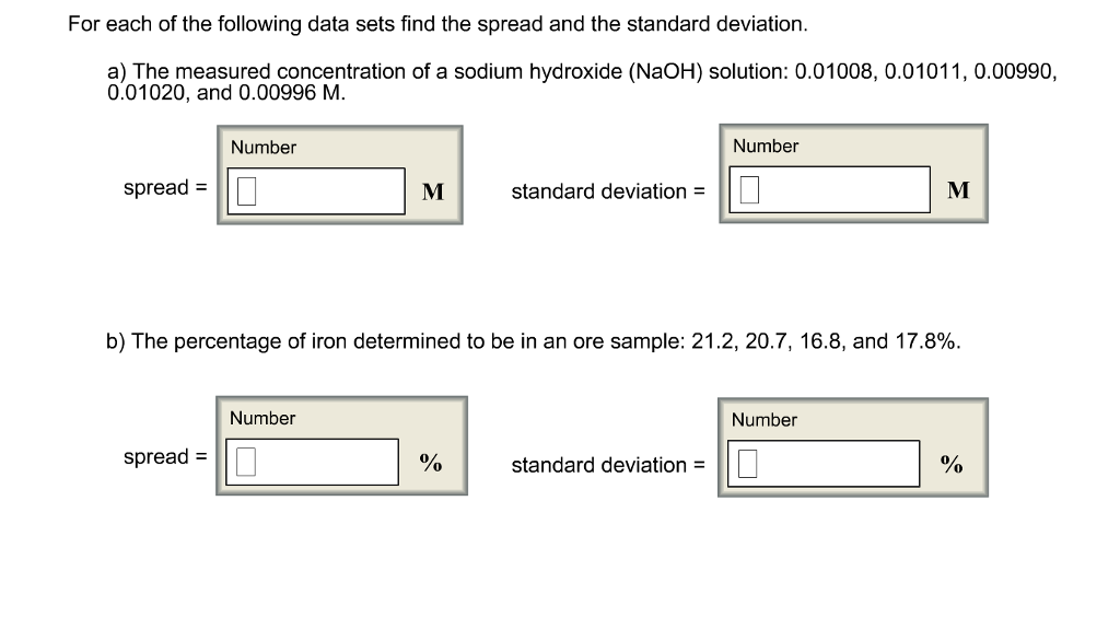 Solved For each of the following data sets find the spread | Chegg.com