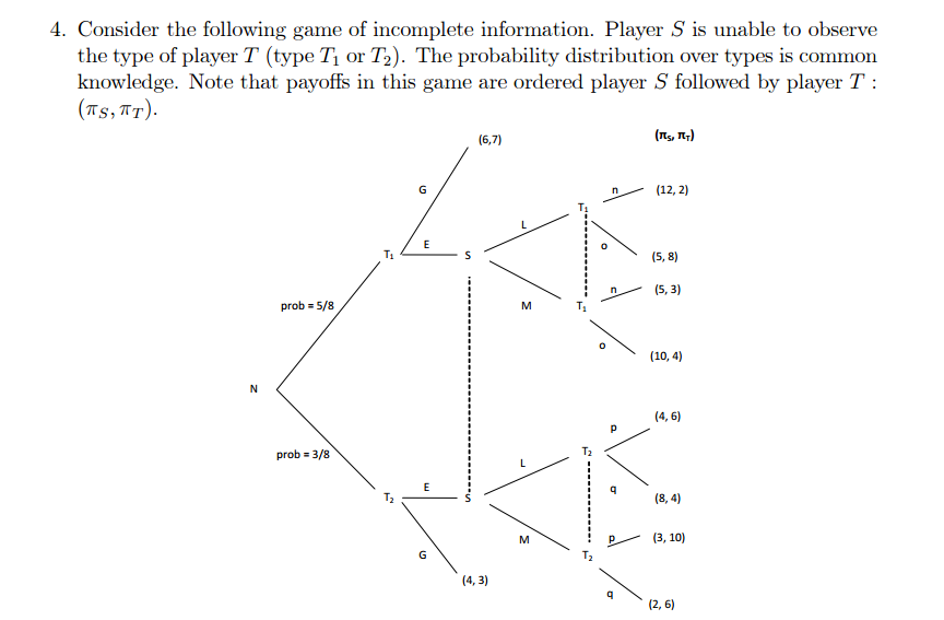 Solved Consider the following game of incomplete | Chegg.com