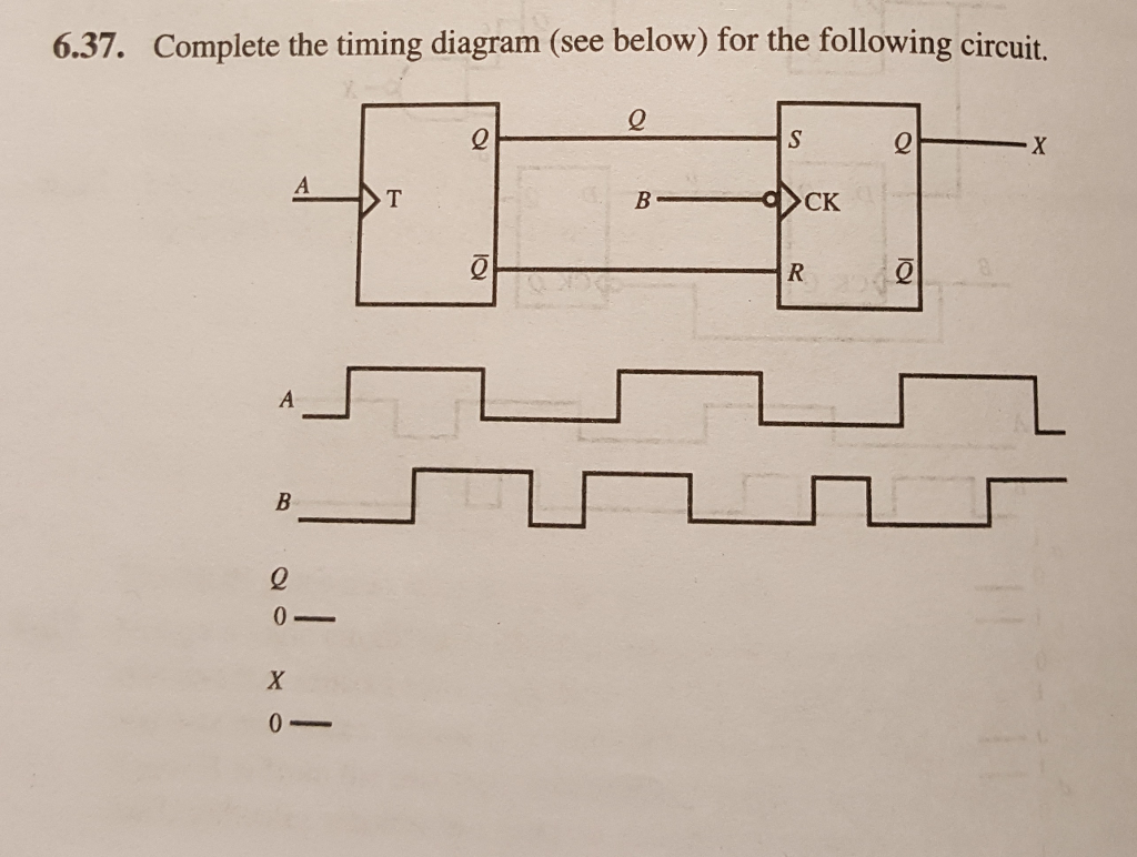 Solved 6.37. Complete the timing diagram (see below) for the | Chegg.com