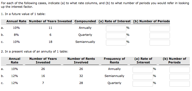 Solved For each of the following cases, indicate (a) to what | Chegg.com