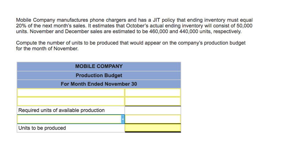 Solved Mobile Company manufactures phone chargers and has a | Chegg.com