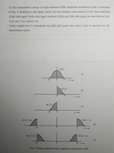 Solved (3) The fundamental concept of single-sideband (SSB) | Chegg.com
