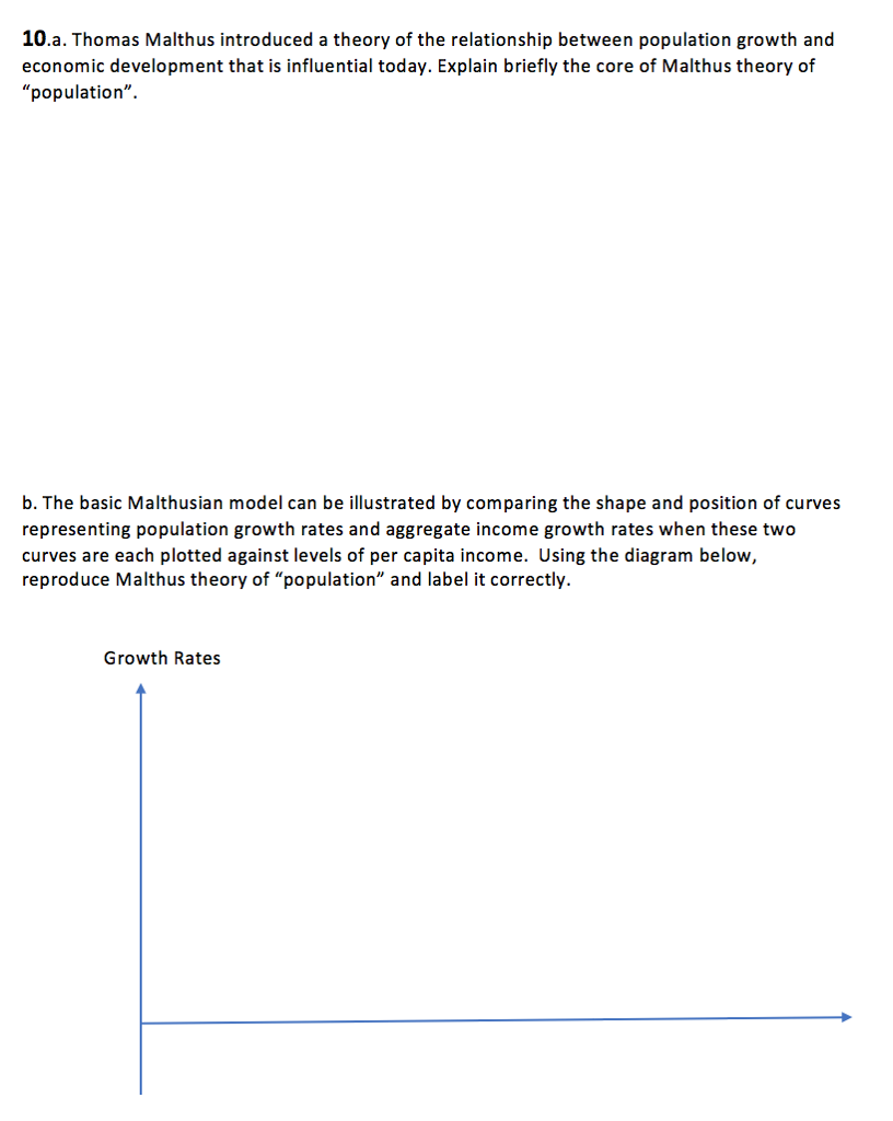 Solved 10.a. Thomas Malthus introduced a theory of the | Chegg.com