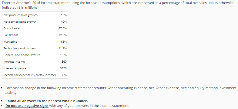 Solved Forecast Amazon's 2016 balance sheet using the | Chegg.com