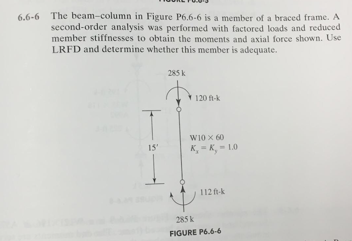 Solved The beam-column in Figure P6.6-6 is a member of a | Chegg.com
