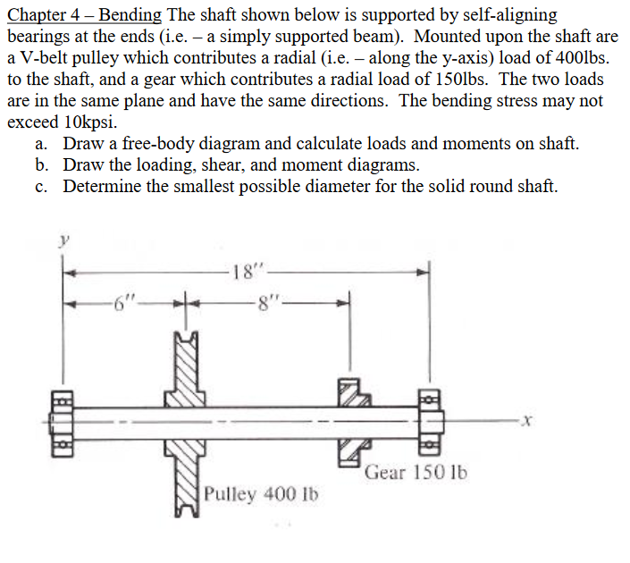 Solved Bending The shaft shown below is supported by | Chegg.com
