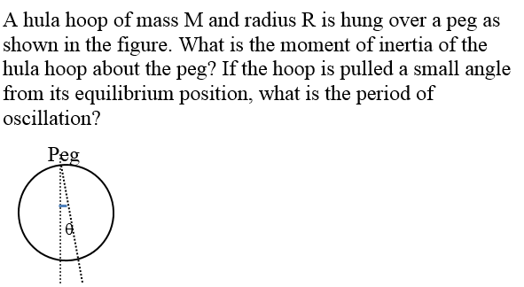 Solved A hula hoop of mass M and radius R is hung over a peg | Chegg.com