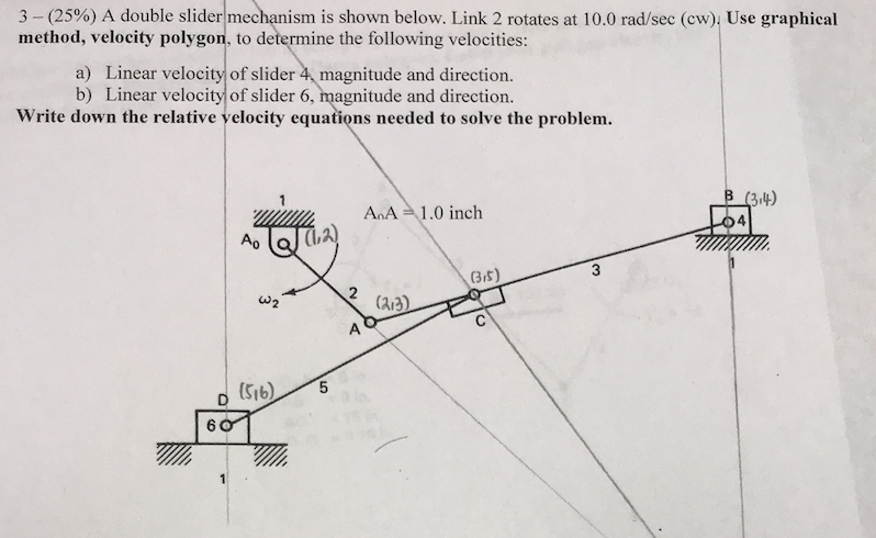 Ignore my instant center method and only do velocity | Chegg.com