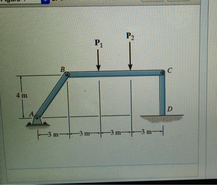 Solved Determine The Horizontal Component Of Reaction And