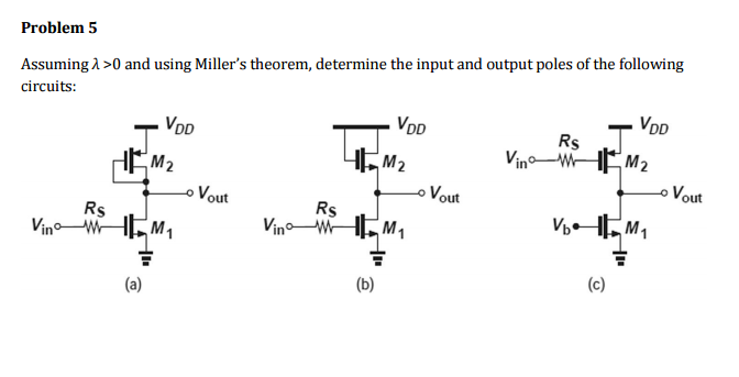 Solved Assuming lambda > 0 and using Miller's theorem, | Chegg.com