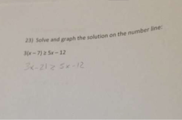 Solved Solve and graph the solution on the number line: 3(x | Chegg.com