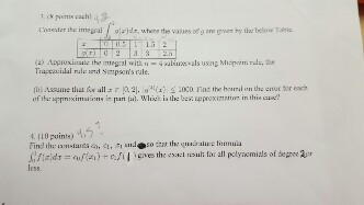 Solved I need help on 3b composite Simpson error and number | Chegg.com