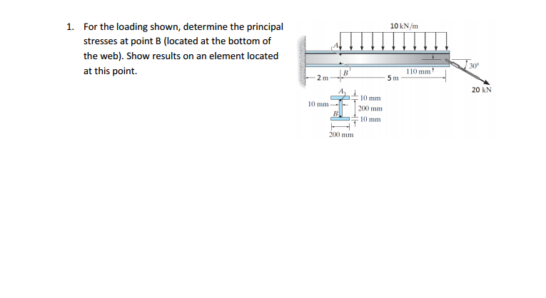 Solved For the loading shown, determine the principal | Chegg.com