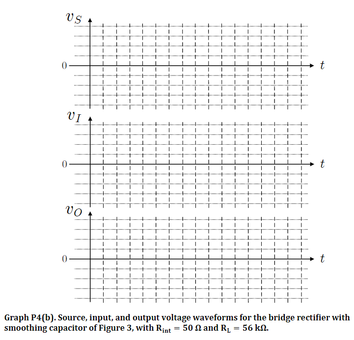 Solved Pre-lab Assignment P1. For the bridge rectifier of | Chegg.com