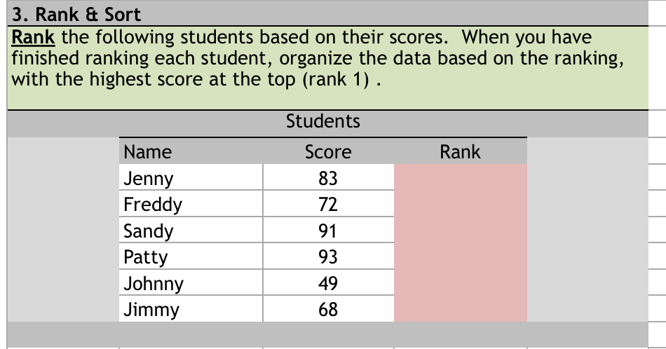 Solved 3. Rank & Sort Rank the following students based on | Chegg.com