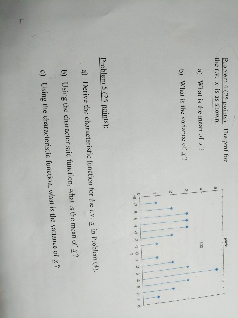 Solved problem 5 using moment generating function | Chegg.com Solved problem 5 using moment generating function | Chegg.com