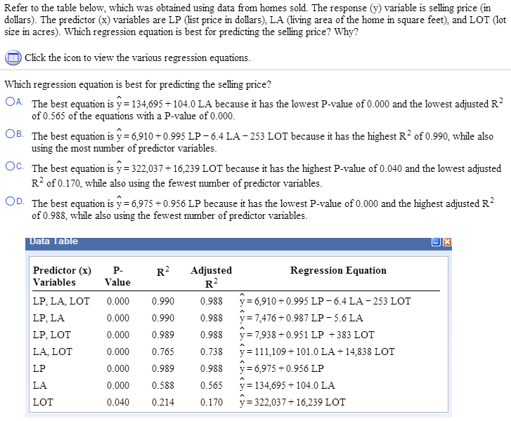 Solved Refer to the table below, which was obtained using | Chegg.com