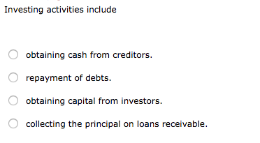 Solved Investing activities include obtaining cash from | Chegg.com