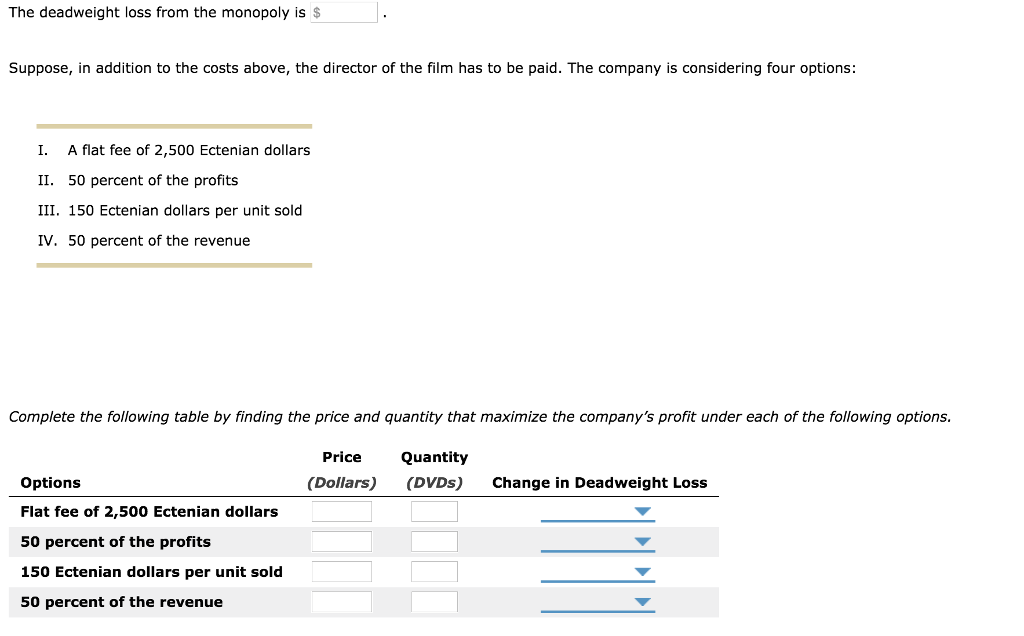 Solved 10. Problems and Applications Q10 Based on market | Chegg.com Solved 10. Problems and Applications Q10 Based on market | Chegg.com