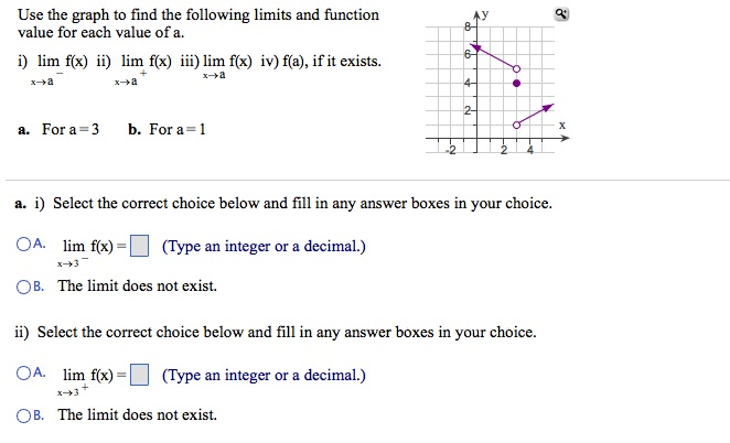 Use the graph to find the following limits and | Chegg.com