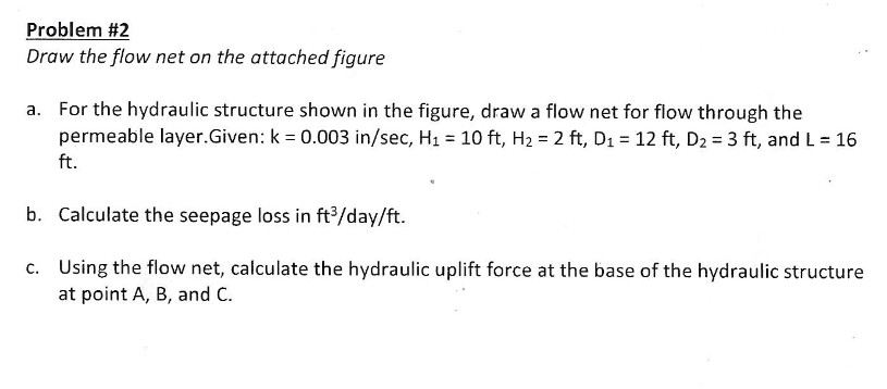 Solved Problem #2 Draw the flow net on the attached figure | Chegg.com