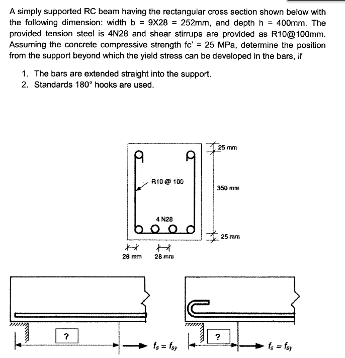 A simply supported RC beam having the rectangular | Chegg.com