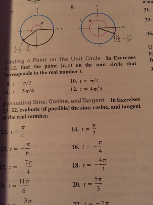 Solved Finding a Point on the Unit Circle In Exercises | Chegg.com