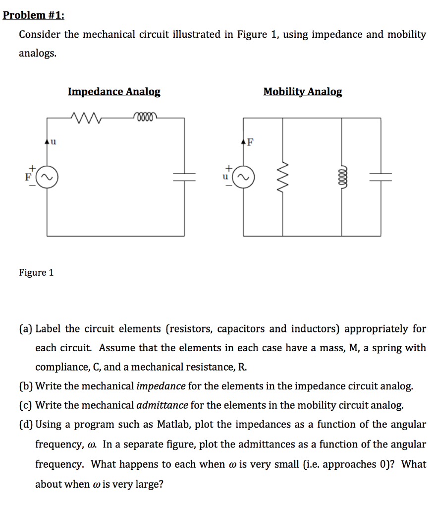 Solved Problem #1: Consider the mechanical circuit | Chegg.com