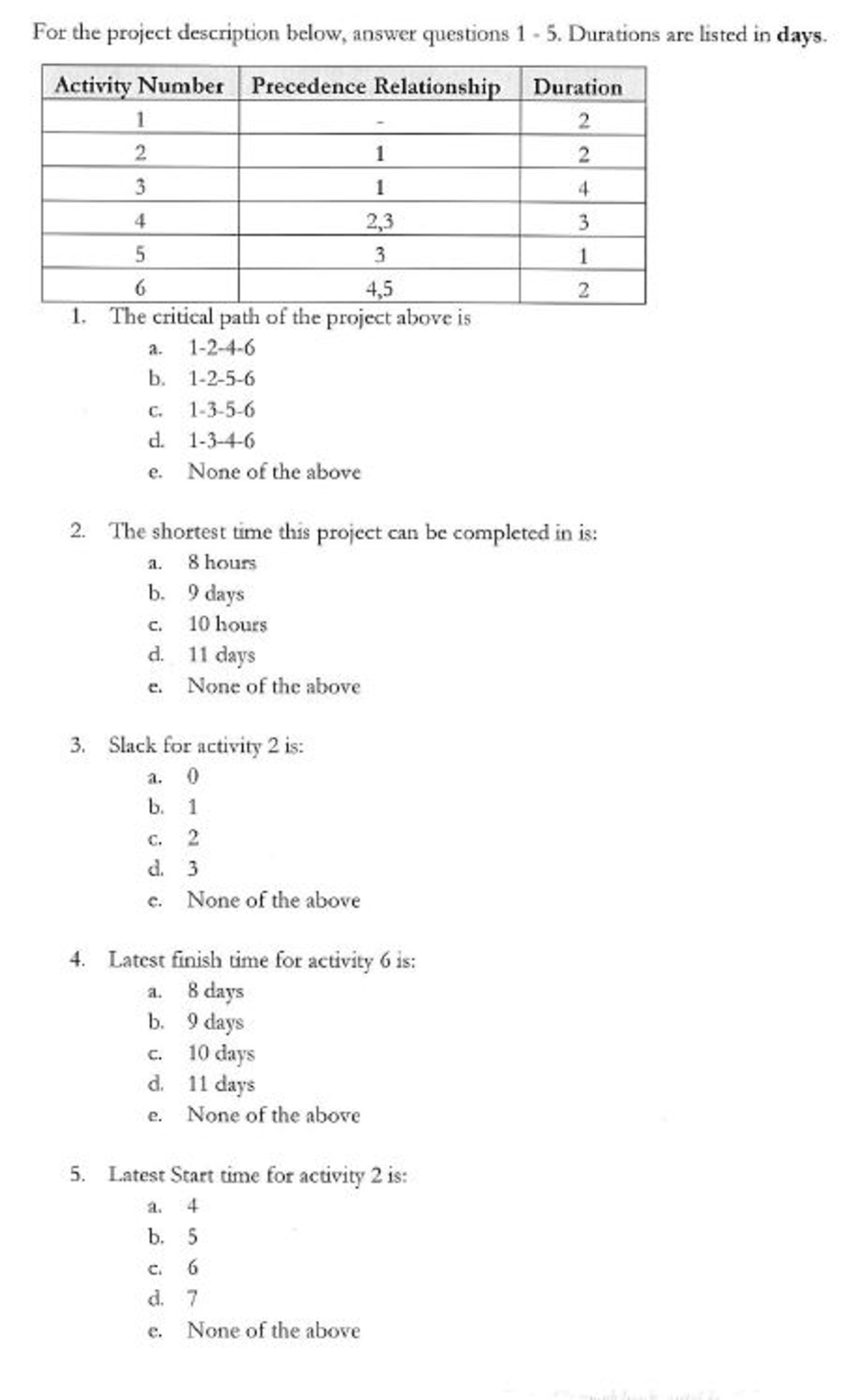 Solved For the project description below, answer questions 1 | Chegg.com