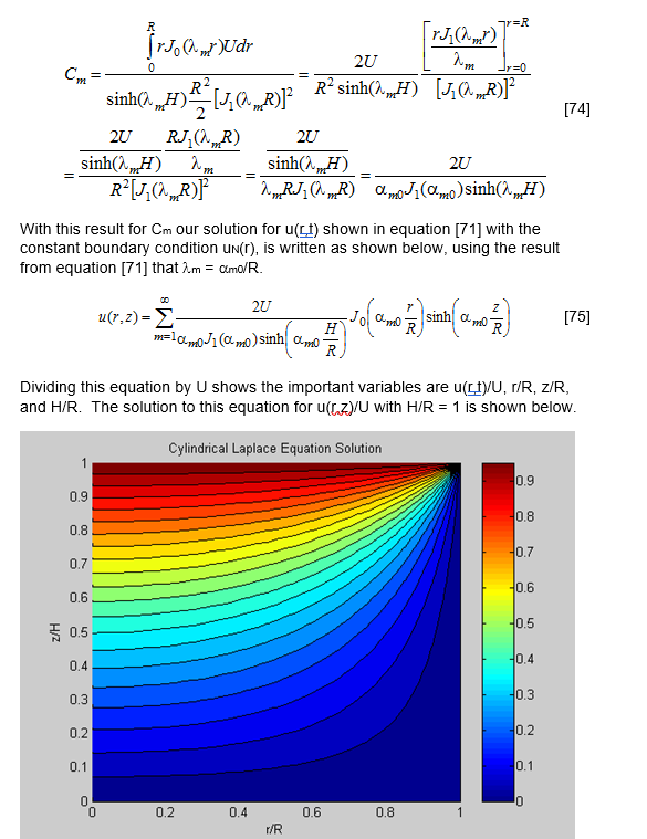 Solved Consider the following elliptic equation in | Chegg.com