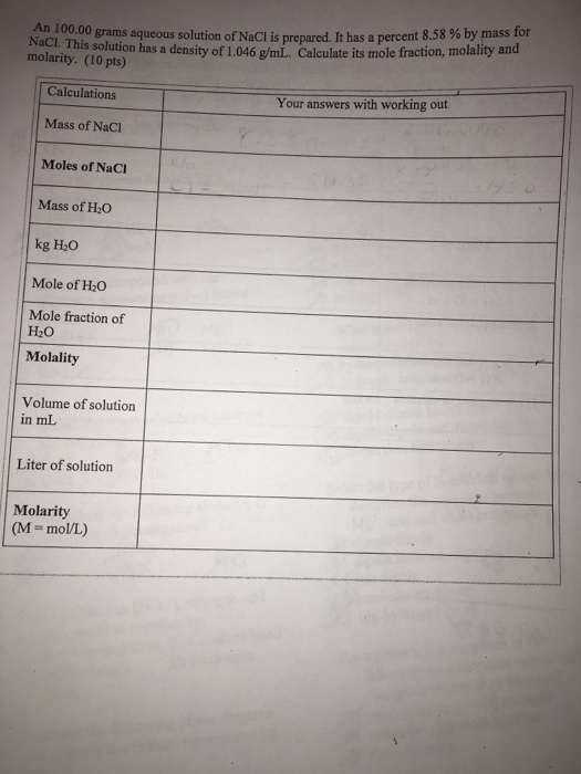 Solved An 100.00 grams aqueous solution of NaCl is prepared. | Chegg.com