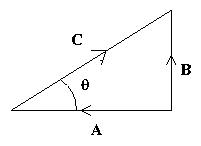 Solved The vector labeled C in the figure shown can be | Chegg.com