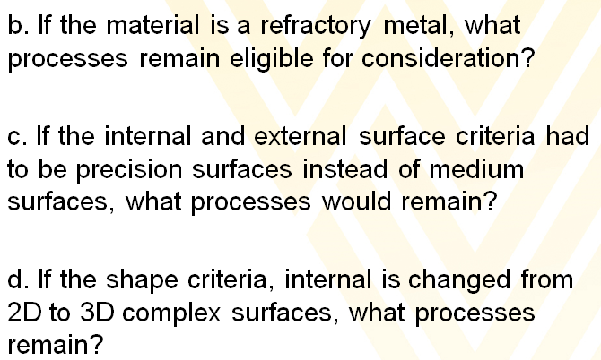 Solved If the material is a refractory metal, what processes | Chegg.com