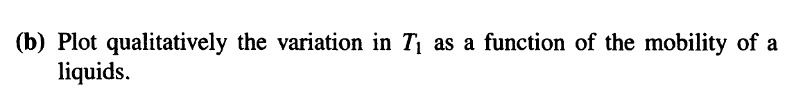Solved 4.6. (a) Plot qualitatively the dependence of Ti on | Chegg.com