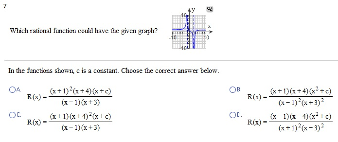 Solved Which rational function has the given graph? R(x) = | Chegg.com