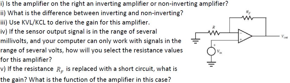 Solved Is the amplifier on the right an inverting amplifier | Chegg.com