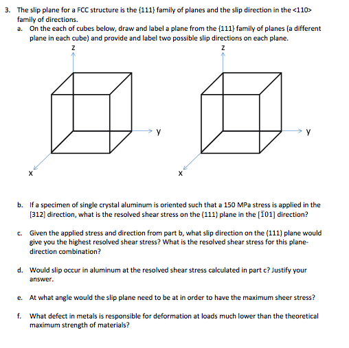 Solved 3. The slip plane for a FCC structure is the (111) | Chegg.com