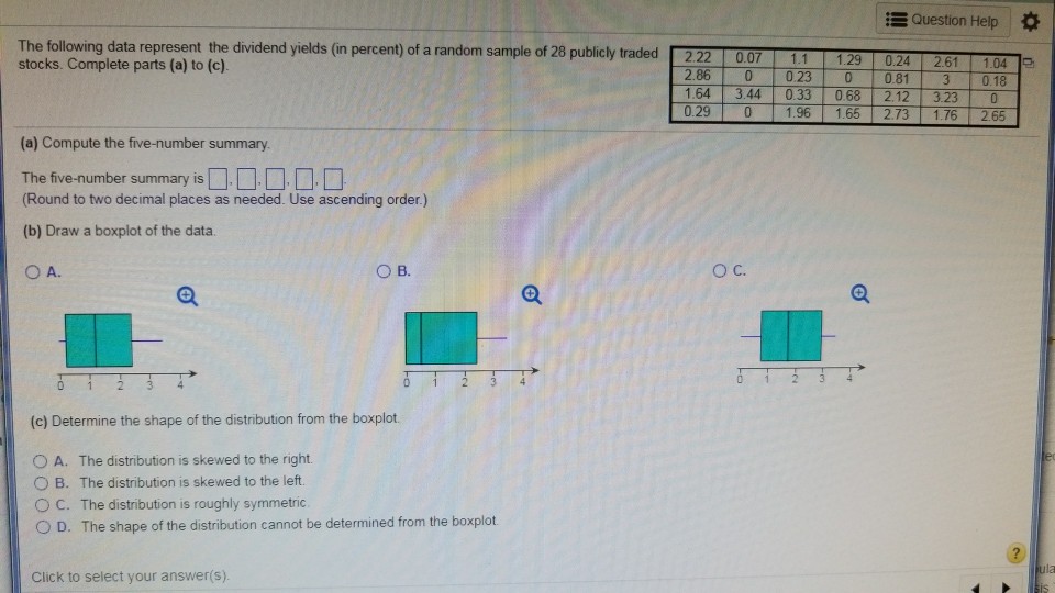 Solved Question Help * The following data represent the | Chegg.com