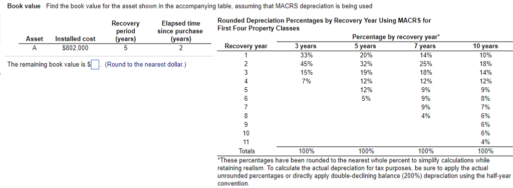 Solved Find the book value for the asset shown in the | Chegg.com