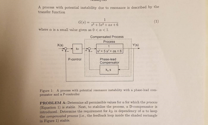 Solved A process with potential instability due to resonance | Chegg.com