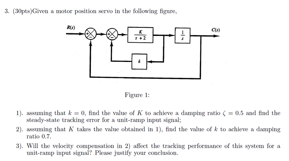Solved Given a motor position servo in the following figure, | Chegg.com