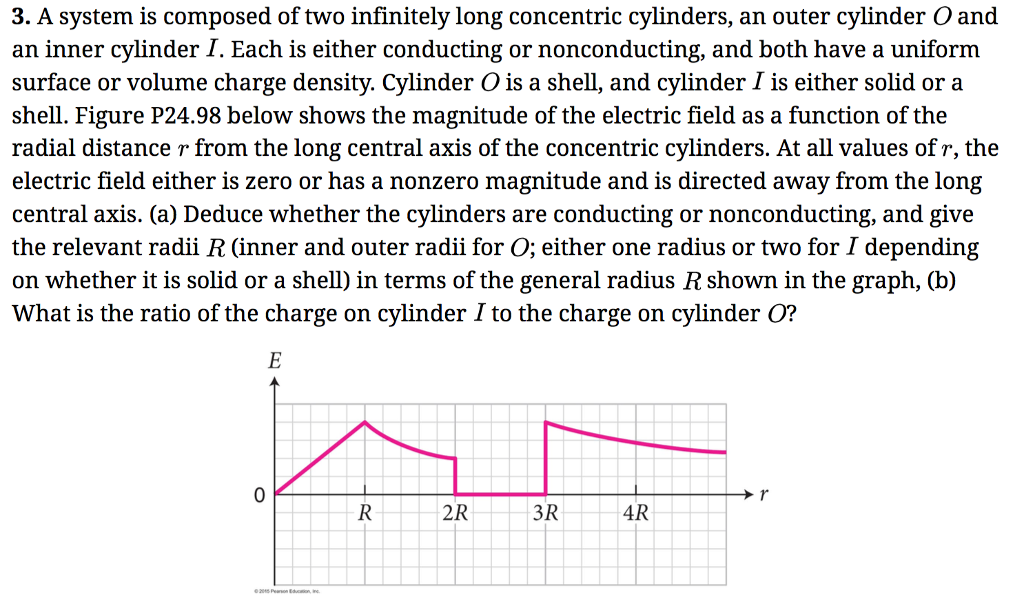 Solved 3. A system is composed of two infinitely long | Chegg.com