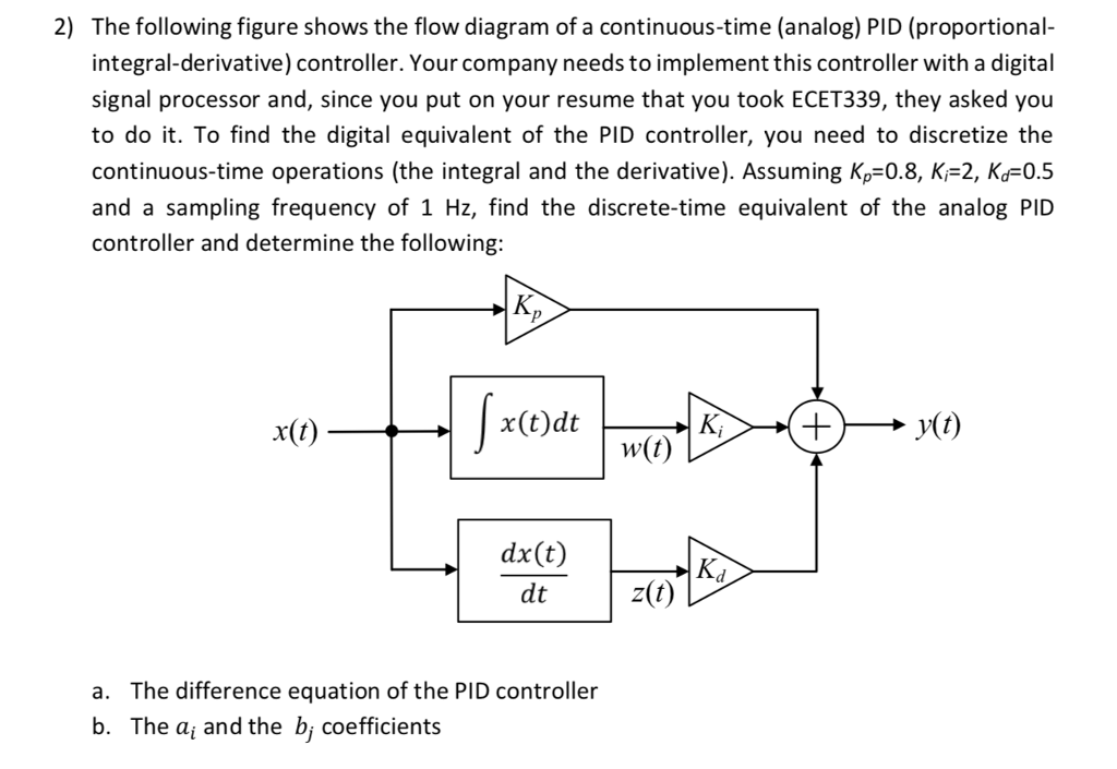 Solved 2) The following figure shows the flow diagram of a | Chegg.com