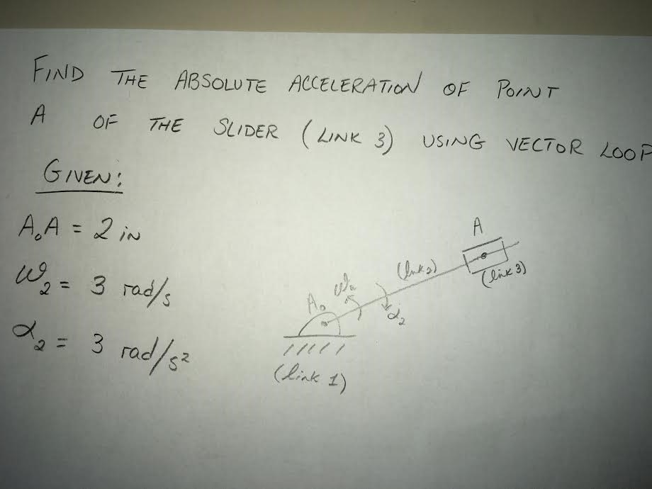 Solved Find the absolute acceleration of point A of the | Chegg.com