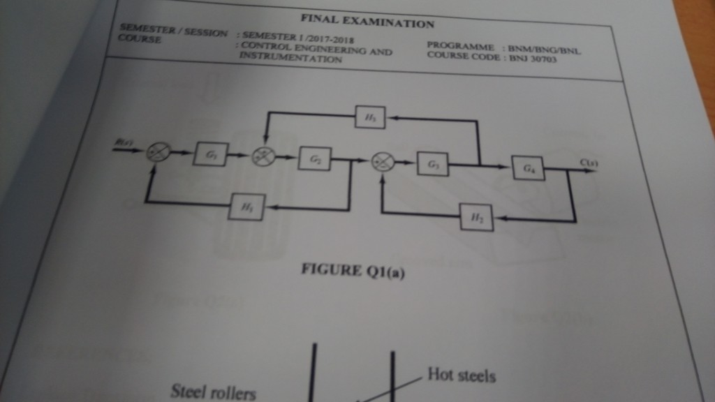 Solved FINAL CONFIDENTIAL BNJ 30703 a Analyse and simplify | Chegg.com